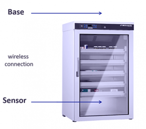 Mapping – Retail HVAC